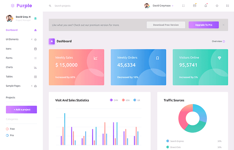 Modular Admin - Free Bootstrap 4 HTML Dashboard | GrayGrids
